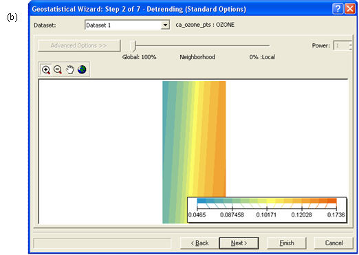 Arcgis Desktop Help 9 3 How Gaussian Geostatistical Simulations Work
